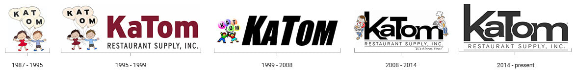 Company History - KaTom Restaurant Supply