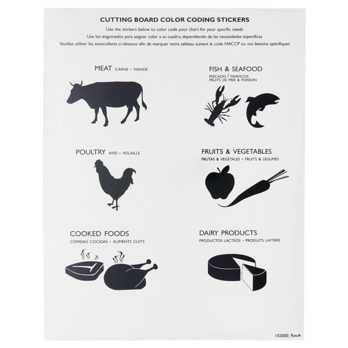 cutting board coloring pages