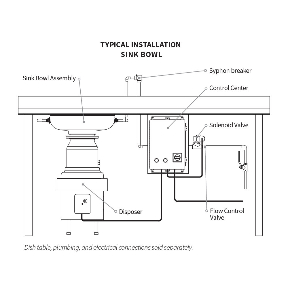 InSinkErator SS-200 Disposer, Basic Unit Only, Stainless, 2 HP, 115v