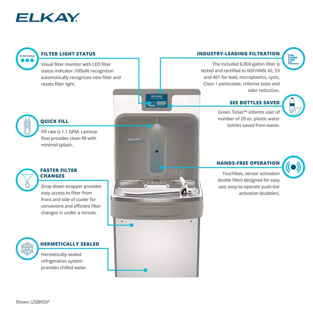 Elkay LZS8WSSP Wall Mount Drinking Fountain w/ Bottle Filler - Filtered, Refrigerated, Stainless