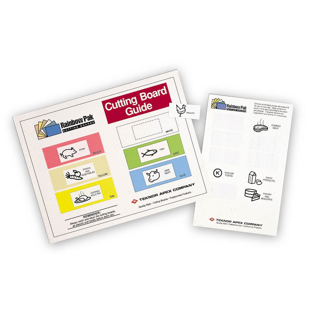 NoTrax T48S2012PK Color Coded Cutting Board, Wall Chart & Cutting Guide ...