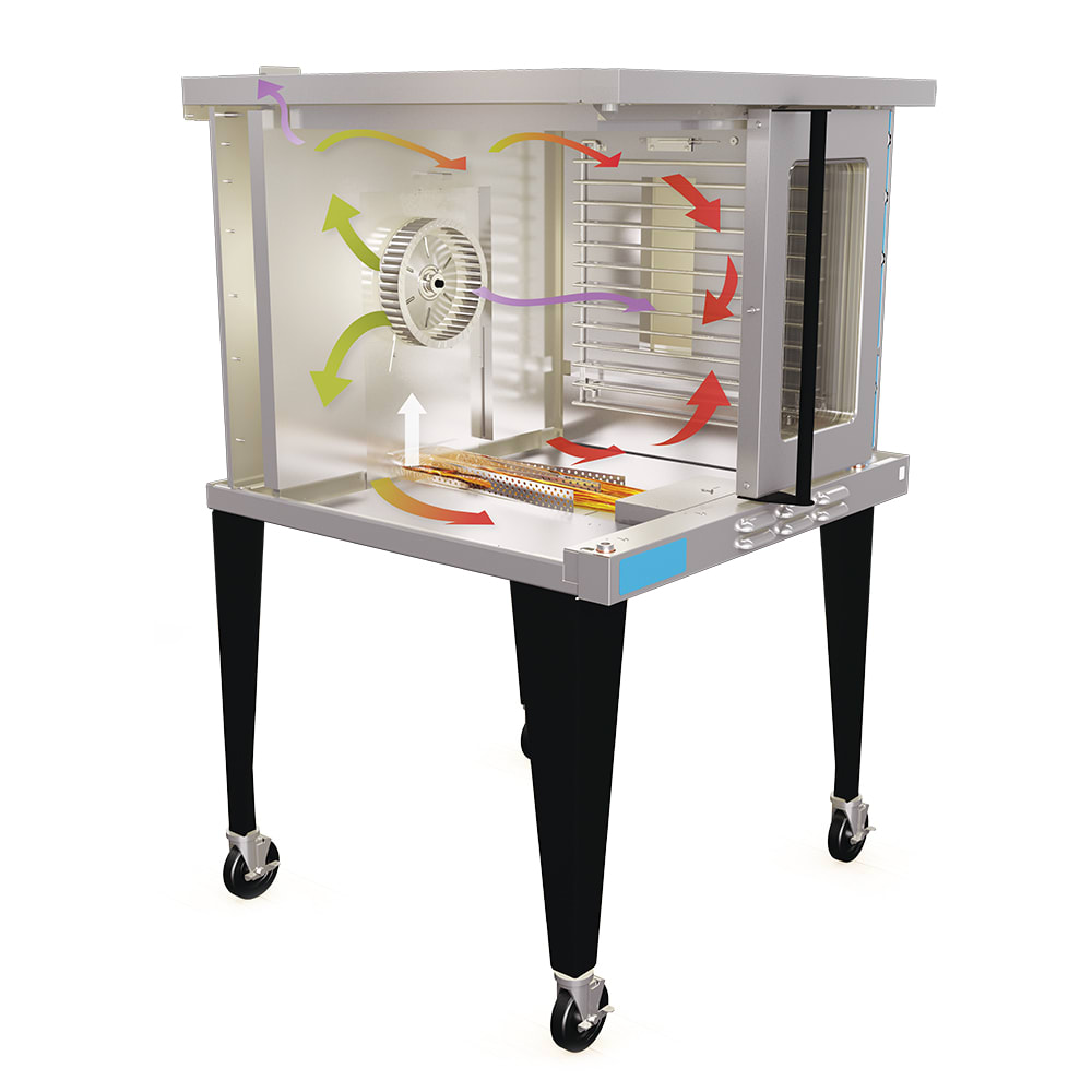 Duke E101-G Single Full Size Natural Gas Convection Oven - 40,000 BTU