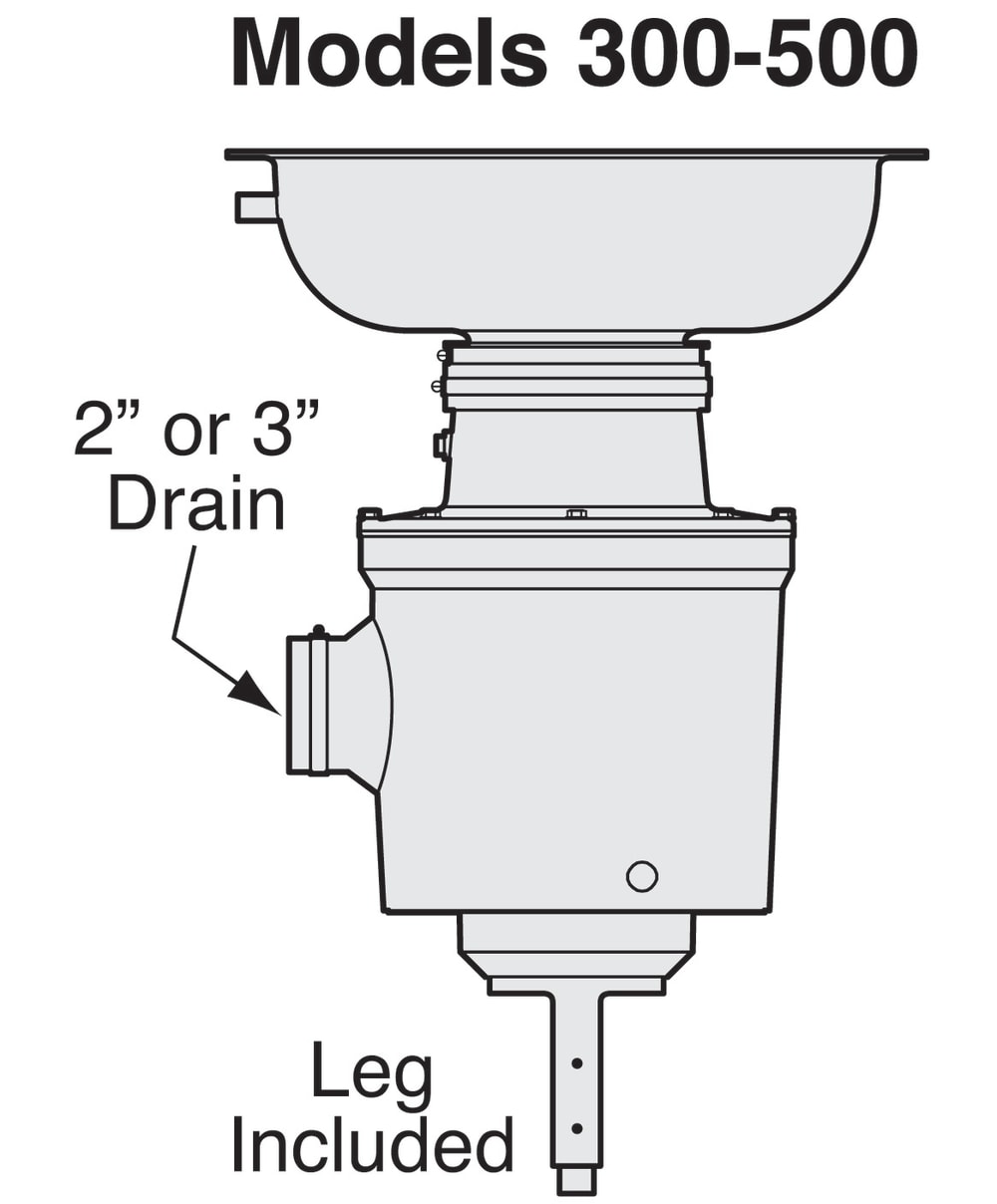 Salvajor 500-CA-12-WSP Water-Saving Disposer Package w/ 12" Cone - 5 HP ...