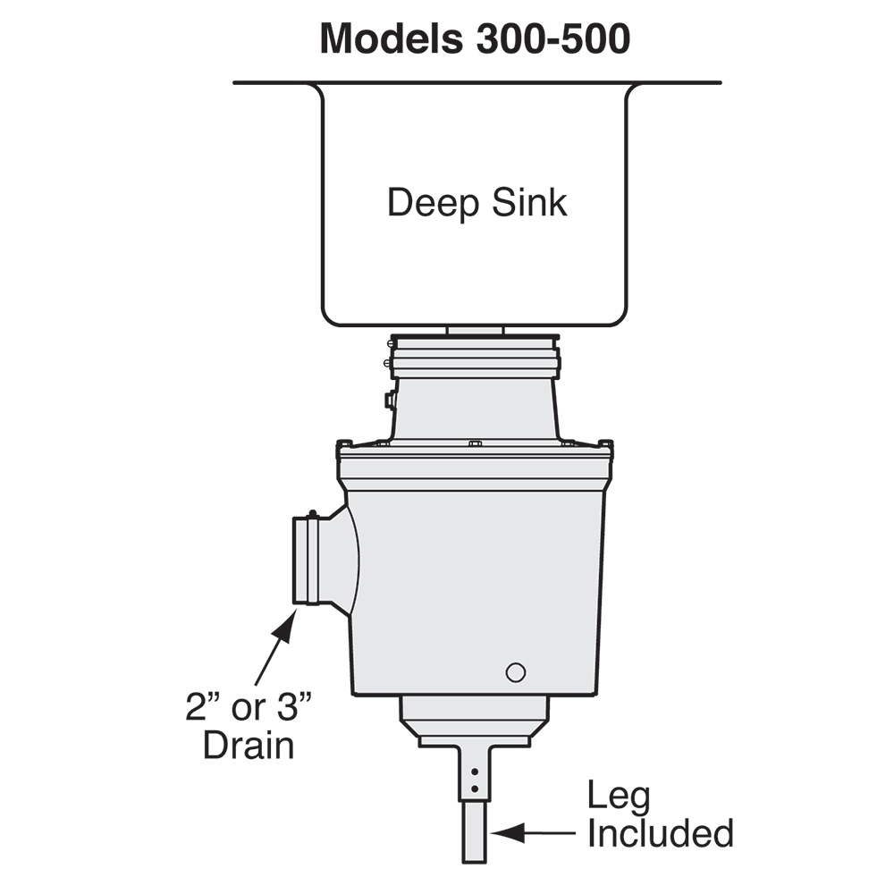 Salvajor 500-SA-6-WSP Water Saving Disposer Package w/ 6 1/2" Sink ...
