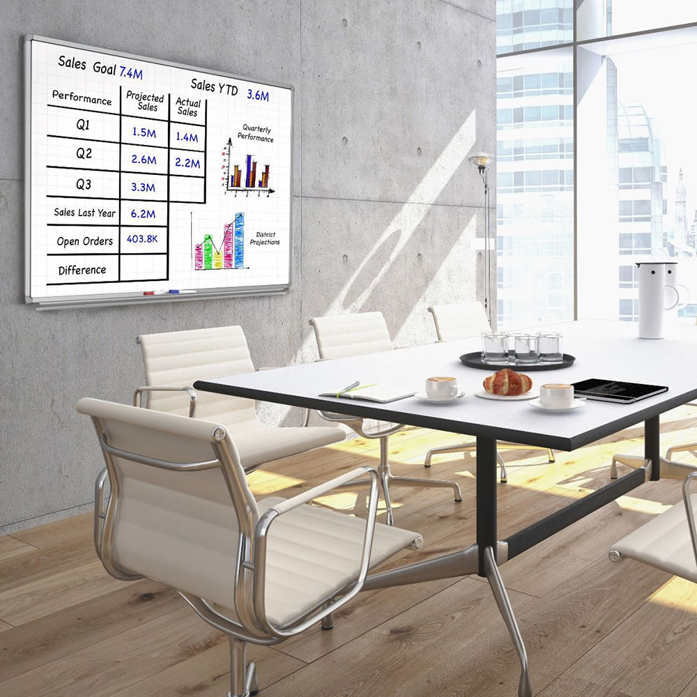Luxor 48" x 36" Wall Mount Magnetic Whiteboard w/ Ghost Grid - Aluminum ...