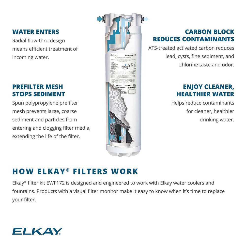 Elkay EWF172 WaterSentry VII Filter Kit for Unfiltered Elkay Coolers ...