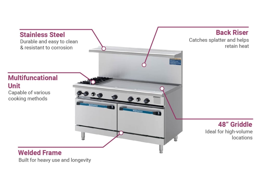 Turbo Air TARG-2B48G LP 60” 2 Burner Gas Range w/ Griddle & (2 ...