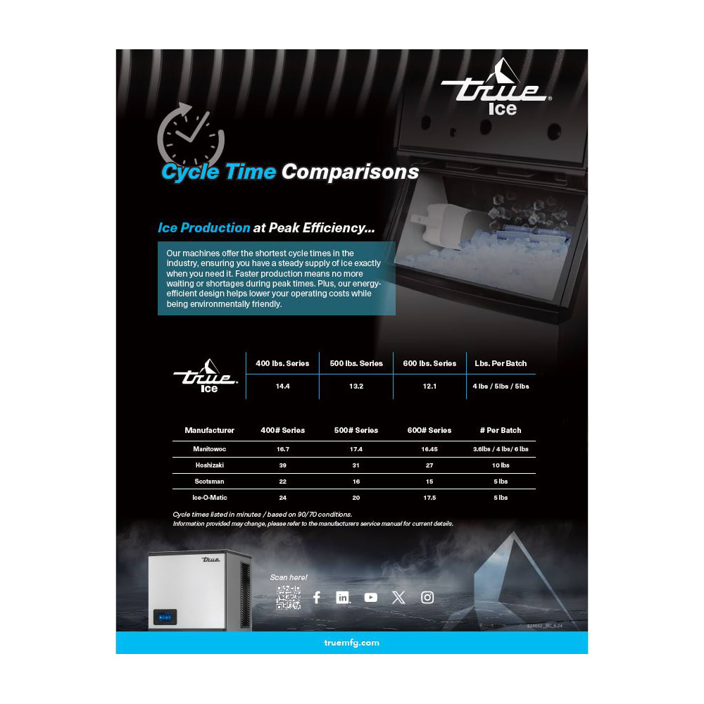 True TCIM-630-HA1-A 30" Half Cube Ice Machine Head - 630 lb/24 hr, Air Cooled, 115v/1ph
