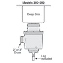 Salvajor 500-SA-6-WSP Water Saving Disposer Package w/ 6 1/2" Sink ...