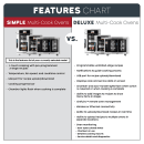 Alto-Shaam VMC-H4H Half-Size Vector® H Multi-Cook Oven - 208-240v/3ph